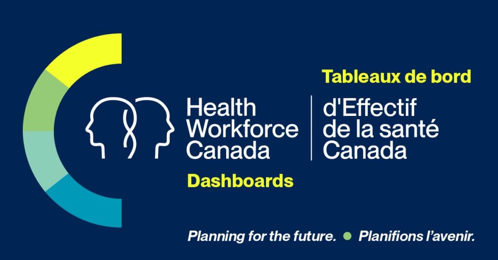 Home - Health Workforce Canada