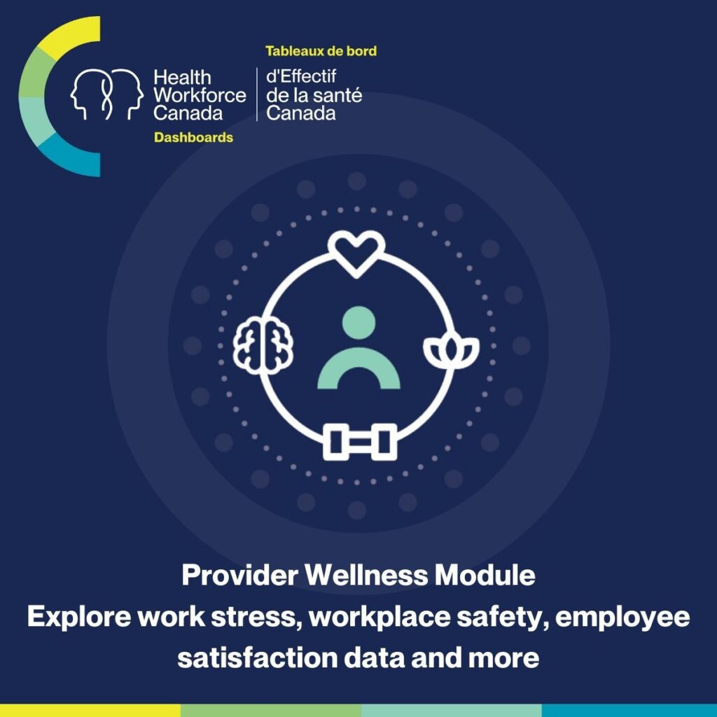 New Provider Wellness Dashboard Module to better understand work stress ...
