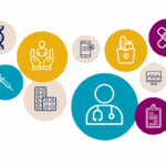 Annual reports - Health Workforce Canada