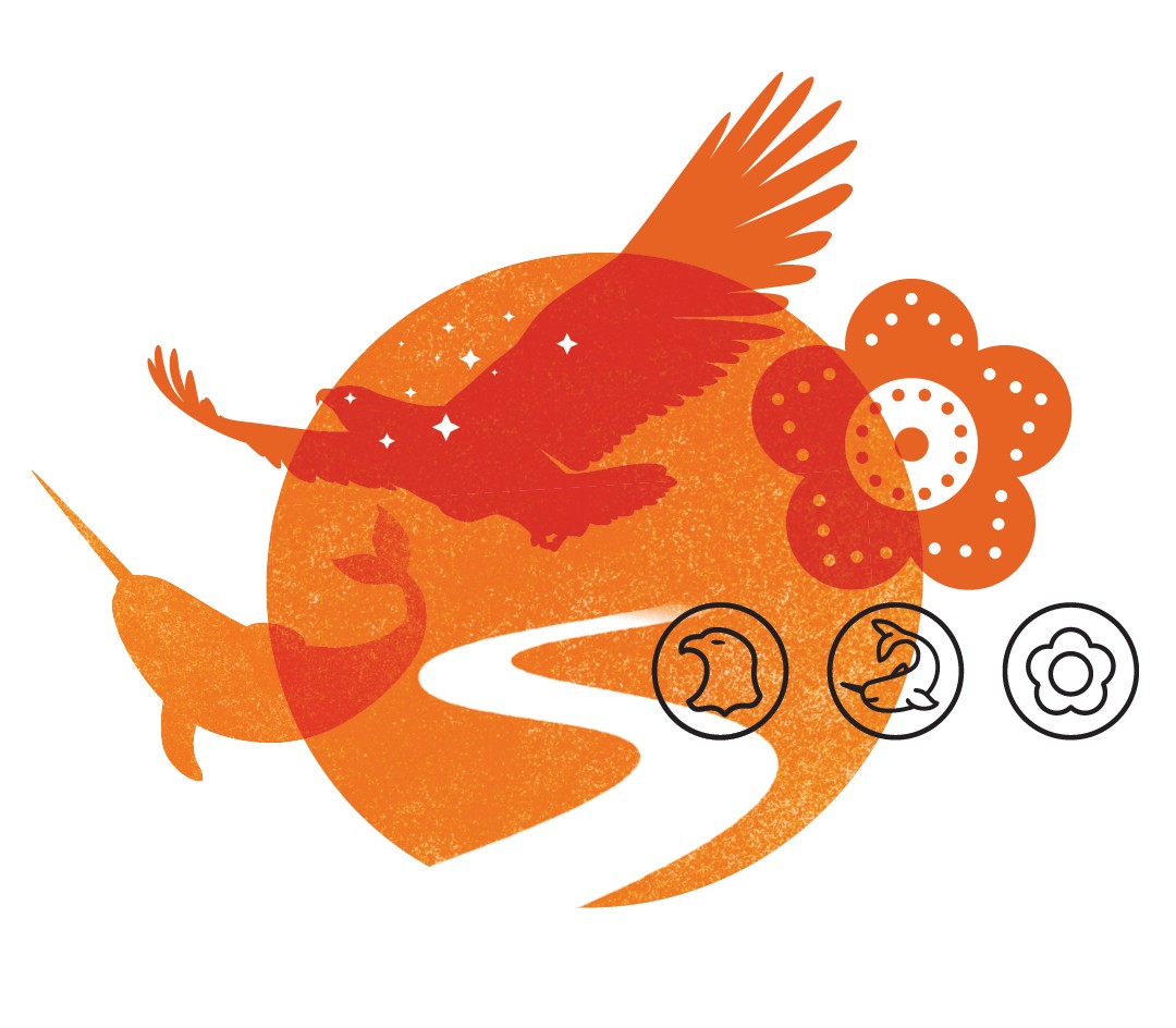 National Day for Truth and Reconciliation - 2025 - Health Workforce Canada