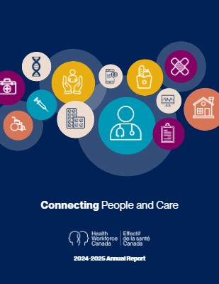 Annual reports - Health Workforce Canada